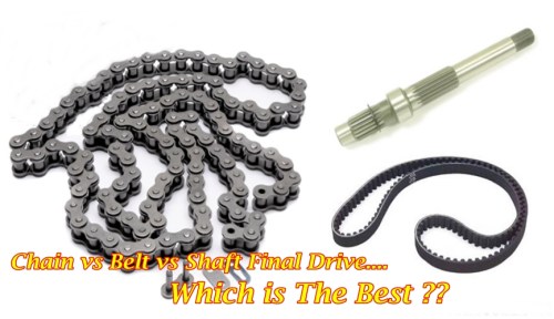 Apaan Sih, Plus Minus Final Drive (Penggerak Akhir) Sepeda Motor ...