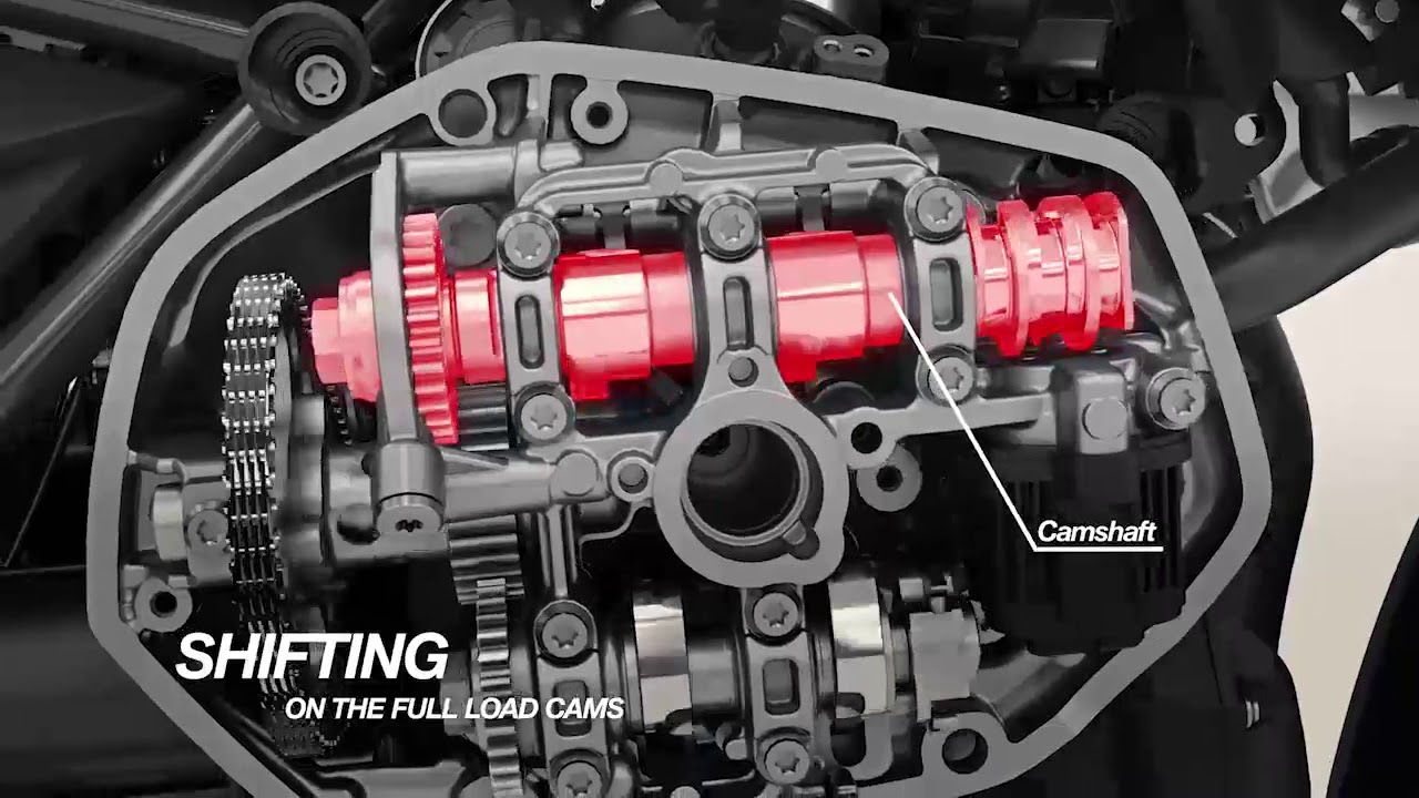 BMW Shift Cam – ENOANDERSON – Motorbike