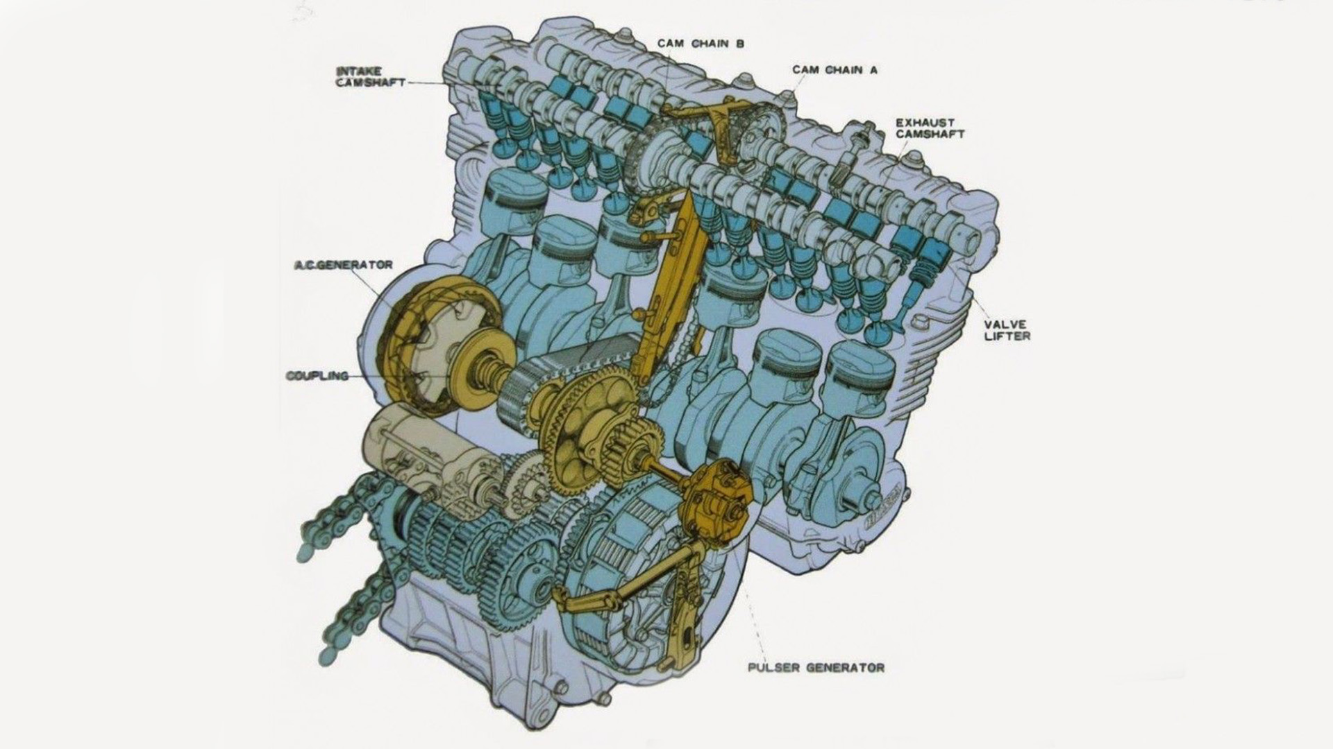Honda RC149, 125cc Paling Edan di Dunia! – Laman 2 – ENOANDERSON ...