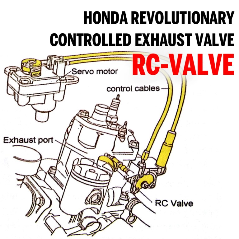 Asal Mula Power Valve SUPER KIPS, RC-VALVE & YPVS – ENOANDERSON – Motorbike